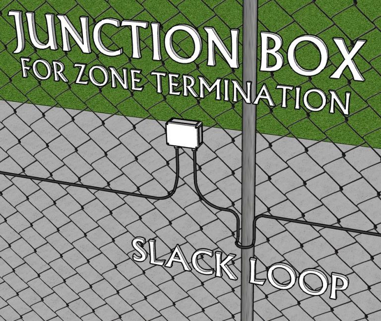 Infinity 2020 | Perimeter Intrusion Detection Systems | Reliable Protection